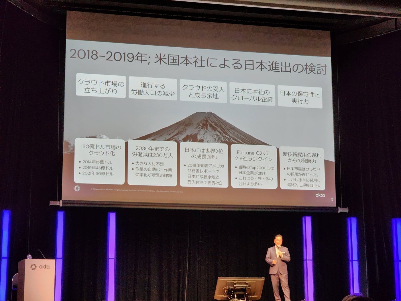 Okta Showcase Japan 2022 Keynote 現地レポート｜Nextmode Blog