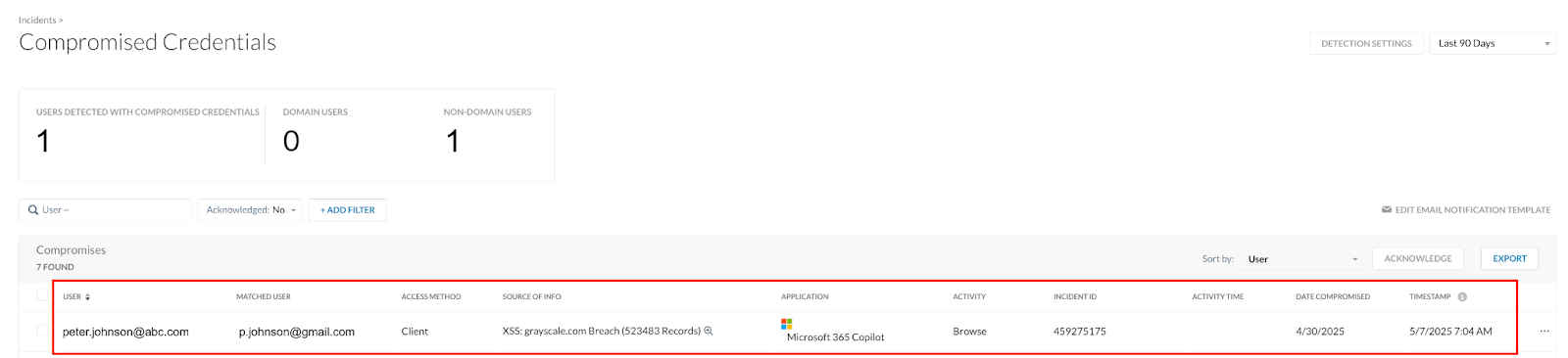 【Netskope】【運用】Compromised Credentials 機能について整理した件