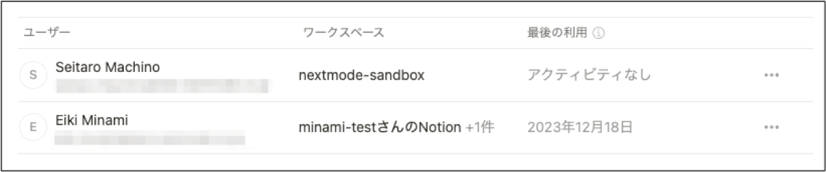 【Notion】Entra IDでSCIMプロビジョニングを設定する | Nextmode Blog